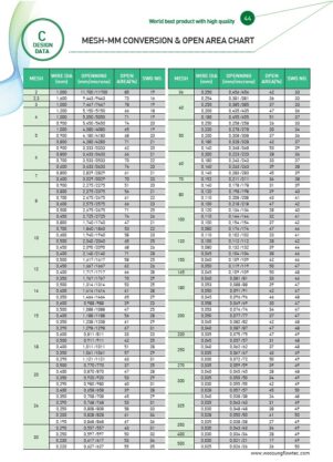 Woosung Flowtec Co., Ltd. Korea - ATTATECH CO., LTD.